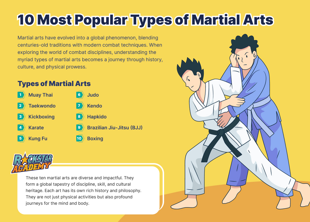 10 Most Popular Types of Martial Arts